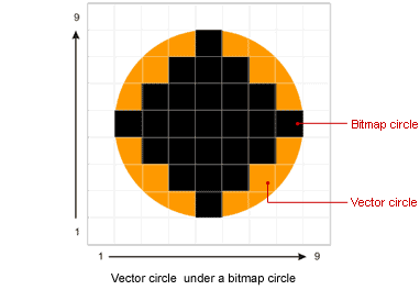 Vector and Bitmap Images – John Sadlouskos